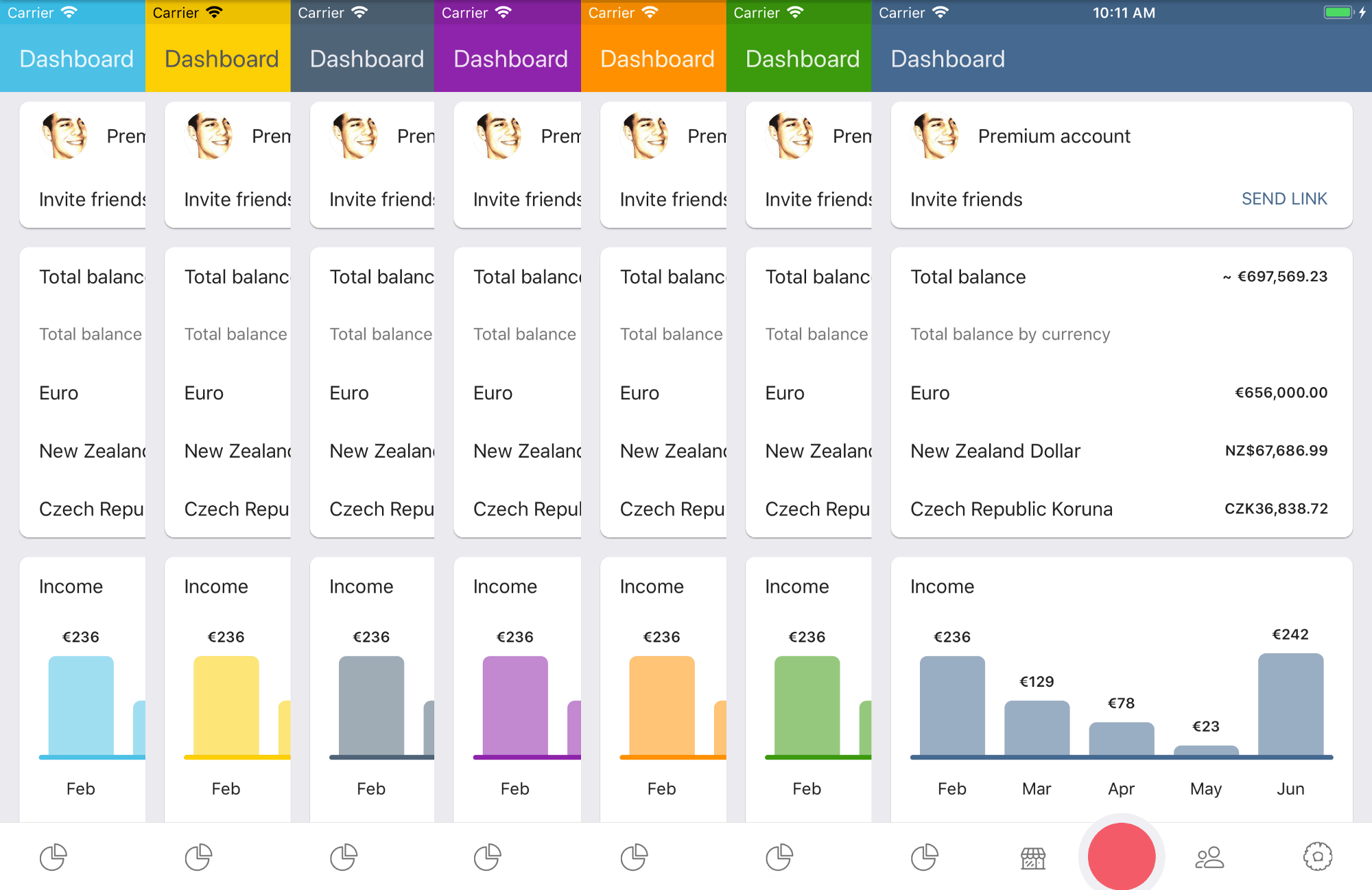 5 Trending React Native UI Components in 2020 | AlignMinds